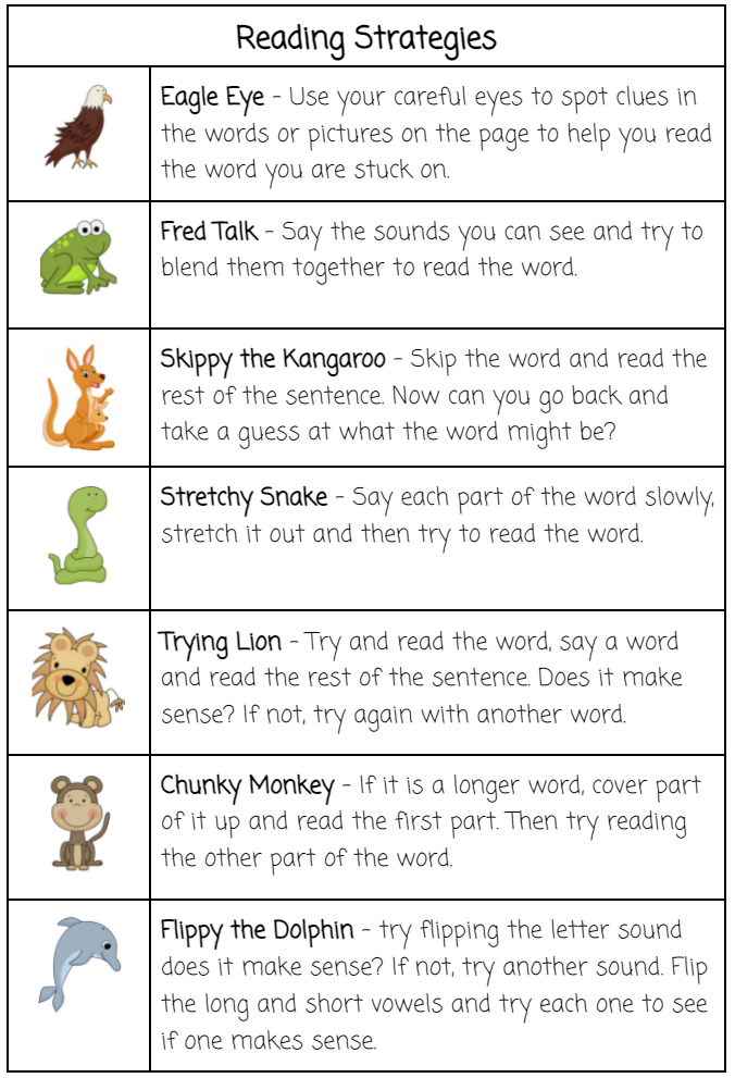 Reception Home Readers – DBIS Hub