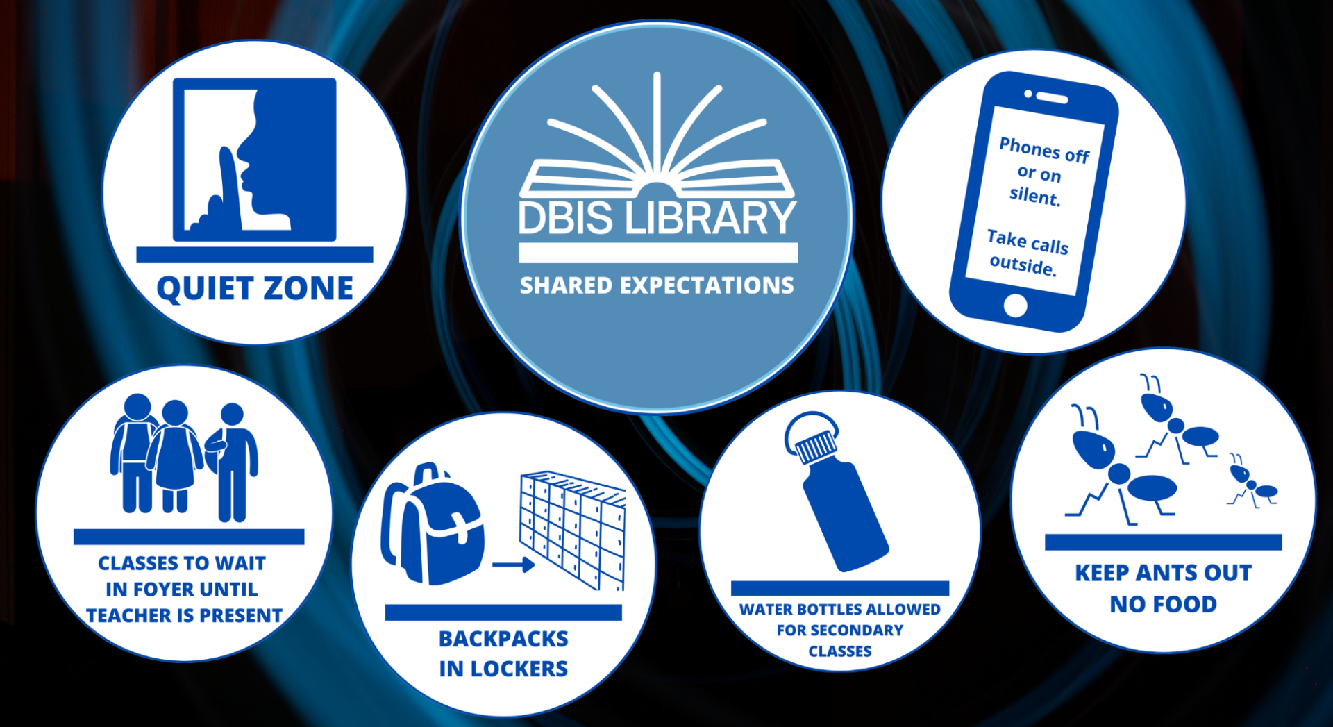 Library – DBIS Hub