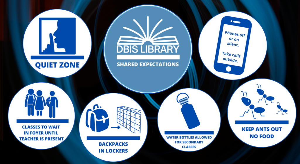 Library – DBIS Hub