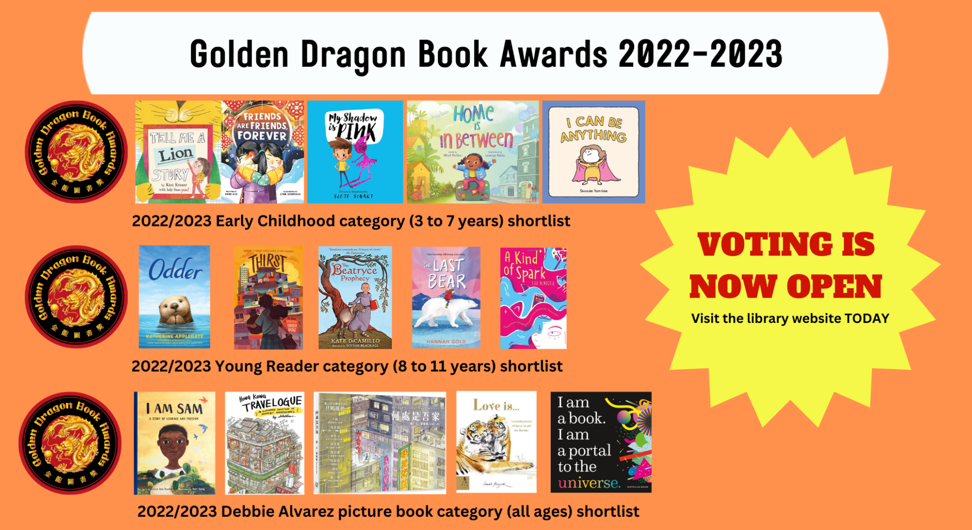 GBDA voting primary (Library) – DBIS Hub